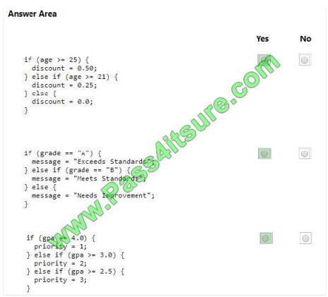 2019 Latest 98-388 Dumps | 98-388 exam tips for Success - 100% ...