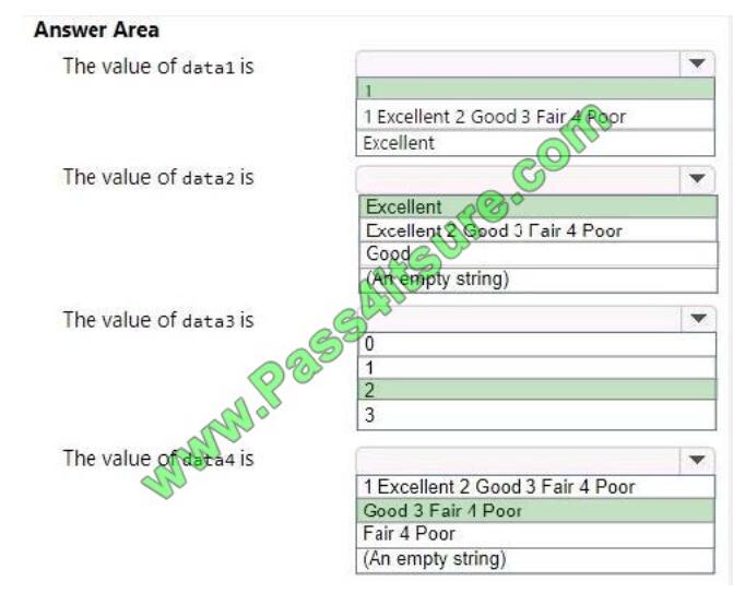 2019 Latest 98-388 Dumps | 98-388 exam tips for Success - 100% ...